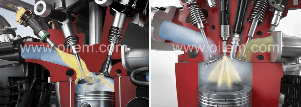 Turbo Fuel Stratified Injection (TFSI) & Direct Port Injection Carbon ...